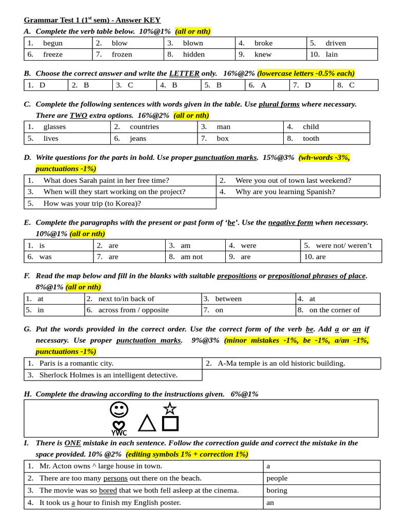 Grammar t1 Answer Sheet Key | PDF | Linguistic Morphology | Syntax