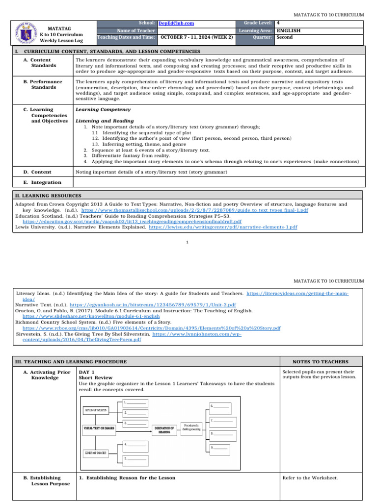 DLL Matatag - English 4 Q2 W2 | PDF | Reading Comprehension | Curriculum
