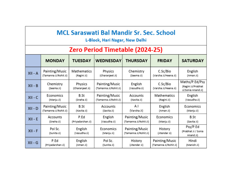 Zero Period Timetable - Xii | PDF