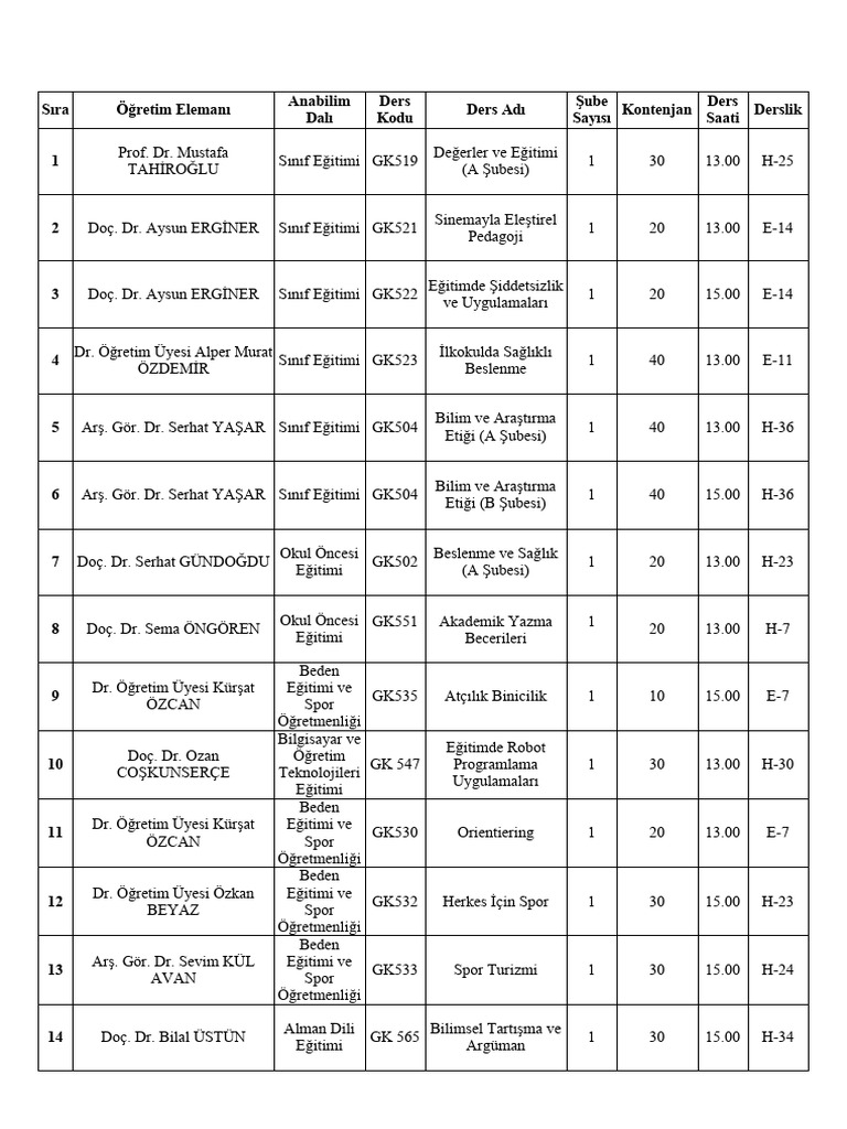 2024 2025 Guz Donemi GK Ders Programi | PDF