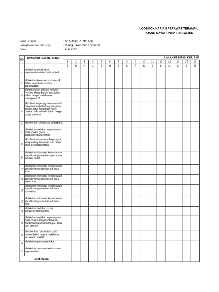 Logbook Terampil 2022 Fauzyiah | PDF