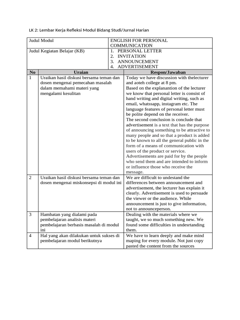 LK 2 - Lembar Kerja Refleksi Modul Bidang StudiJurnal Harian Modul 2 | PDF | Communication ...