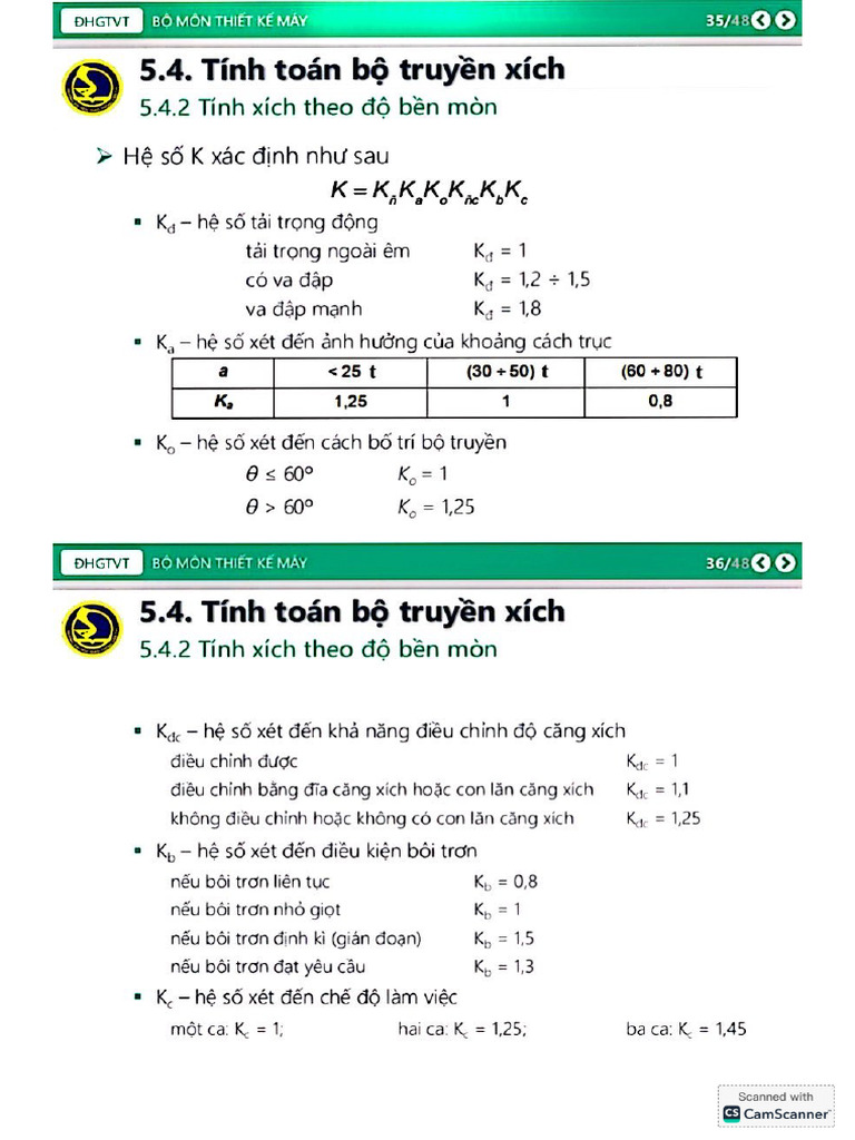 Chi Tiet May 1 | PDF