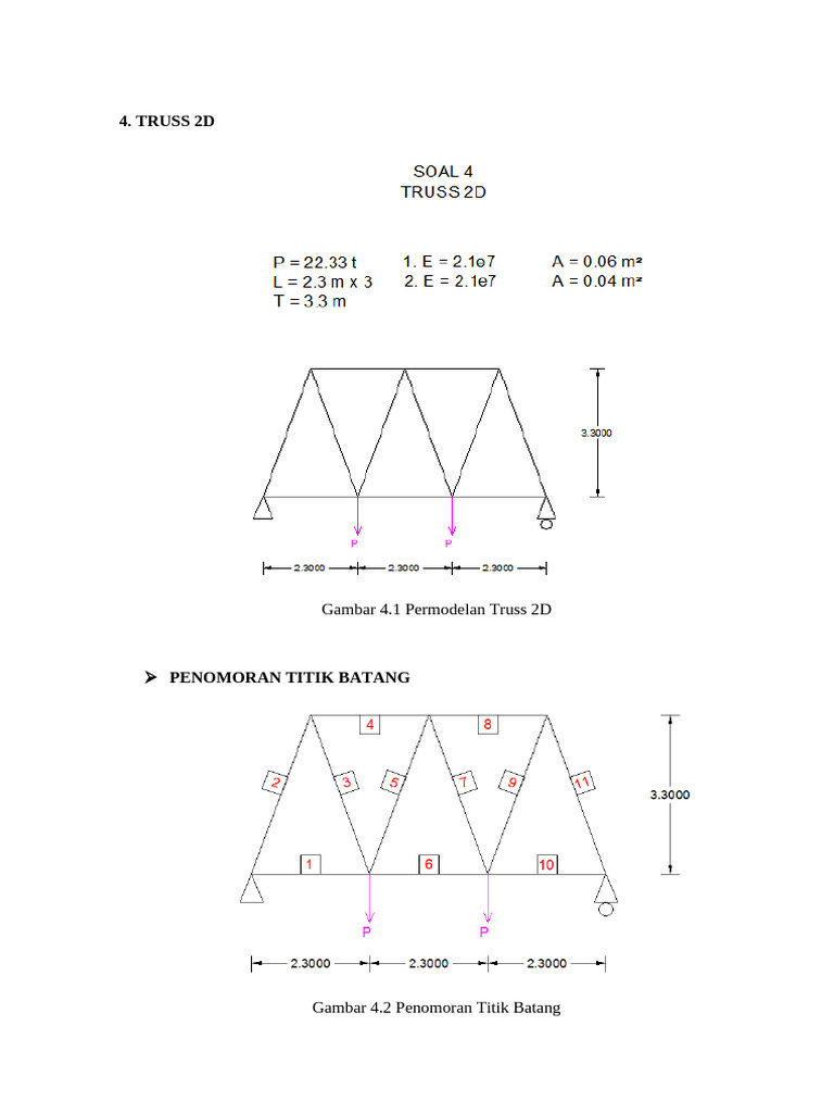 Gambar 4.1 Permodelan Truss 2D | PDF | Mechanics | Mechanical Engineering