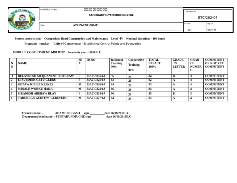 2016 Wutet L3 Adamu M01 | PDF