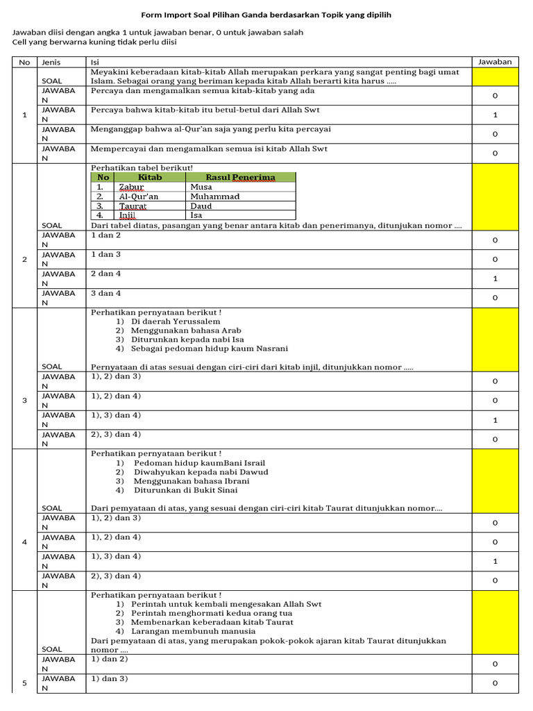 form-soal-PAI 8 | PDF