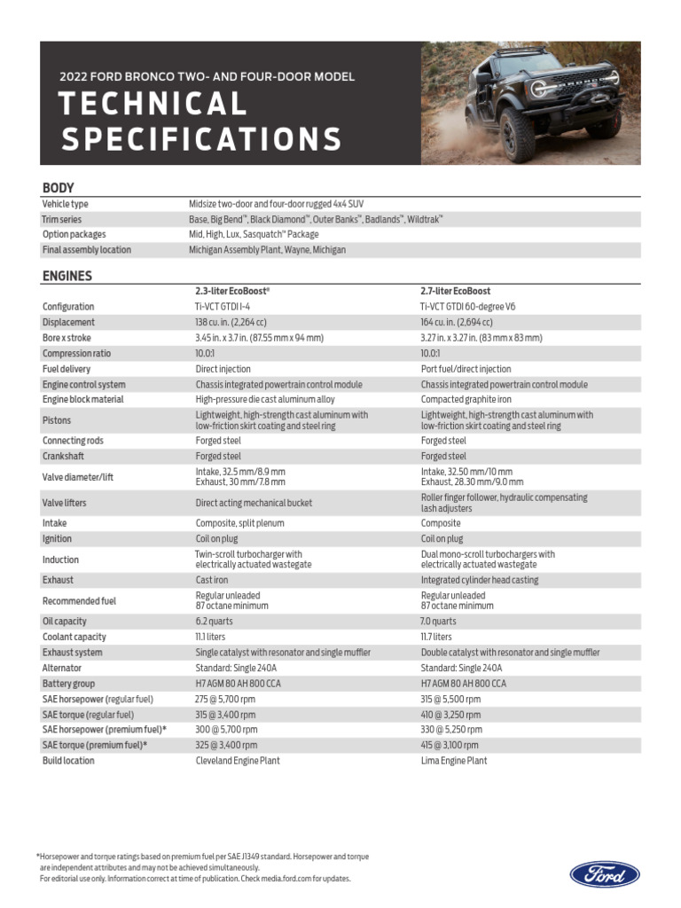 2022 Bronco Tech Specs | PDF | Horsepower | Transportation Engineering