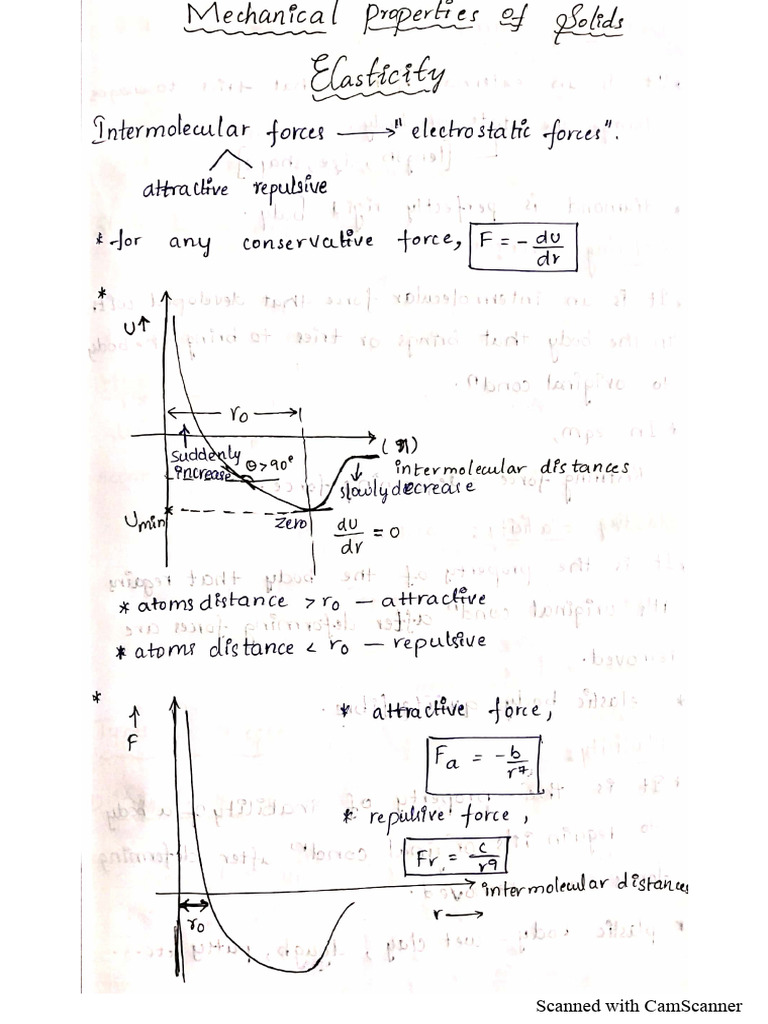 Mechanical Properties of Solids | PDF