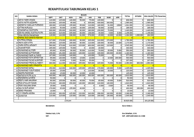 Rekap Tabungan | PDF