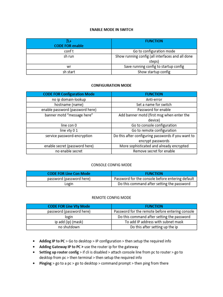 Review For Final Lab Network Pdf Ip Address Router Computing