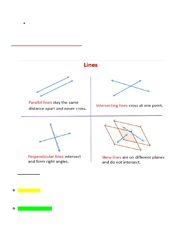 Line Interaction Types Explained | PDF | Line (Geometry) | Angle