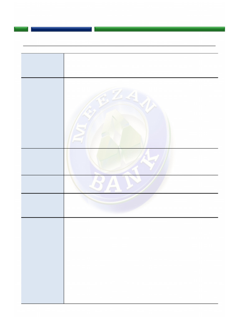 Term Sheet - MBL Tier 1 | PDF | Option (Finance) | Securities (Finance)