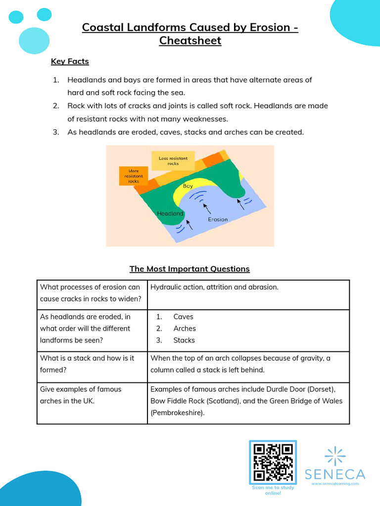 Erosion and Coastal Landforms Guide | PDF | Erosion | Landscape