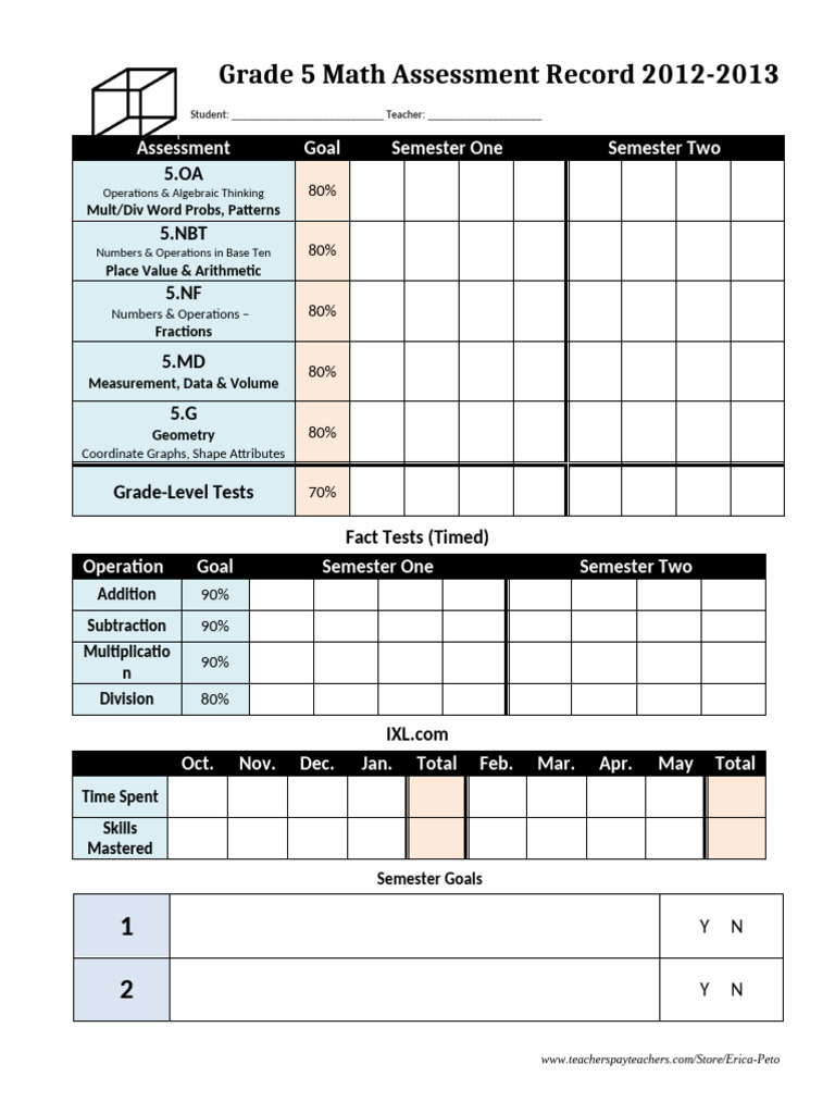 Grade 5 Math Assessment Record 2012-2013 | PDF