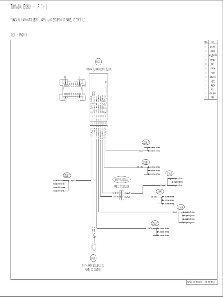 2 - Tomada EOBD | PDF