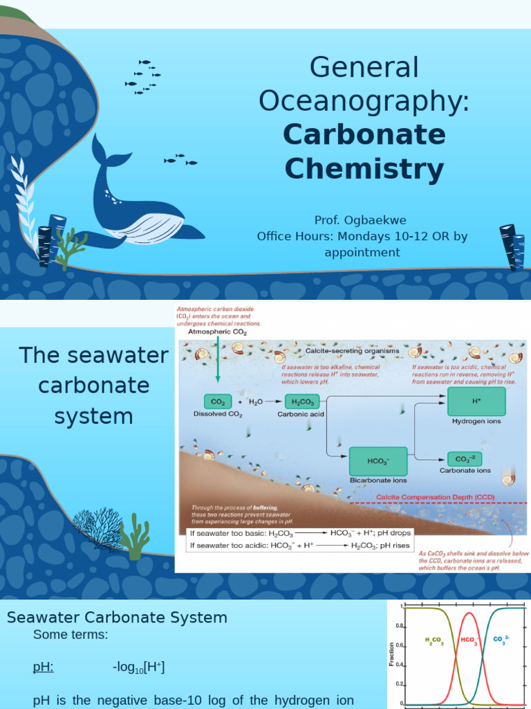 Carbonate Chemistry 2 | PDF | Ph | Alkalinity