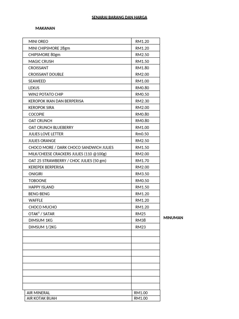 Senarai Harga Barang | PDF | Foods