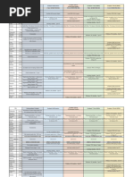 2024SP AcademicCalendar | PDF
