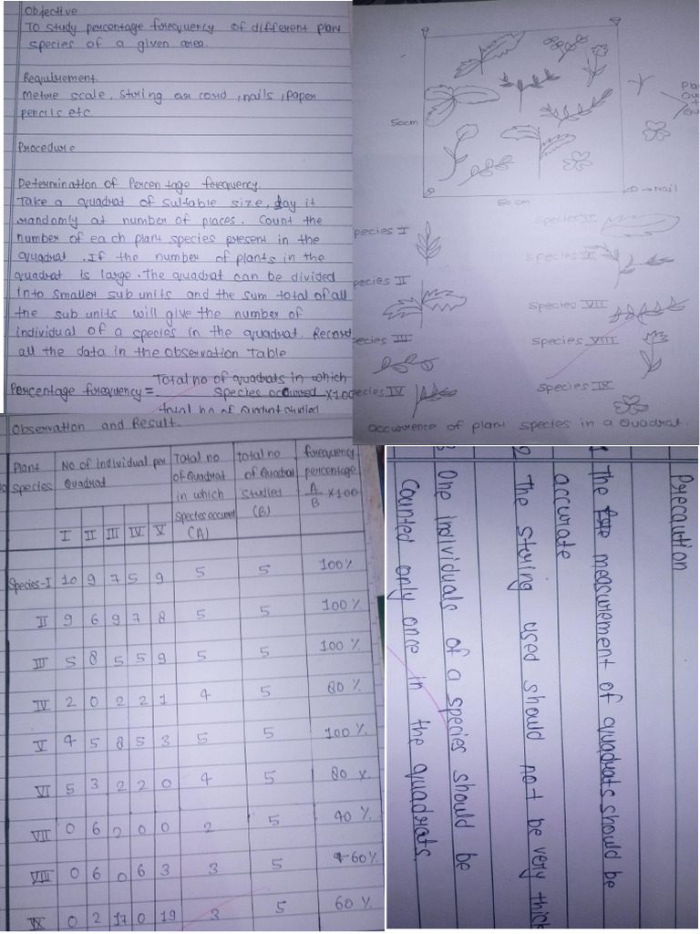 Biology Practical Batch @ | PDF