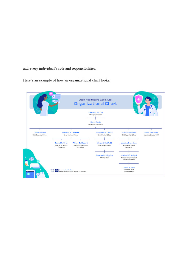 Unit - 2 Principles of Organization | PDF | Organizational Structure ...