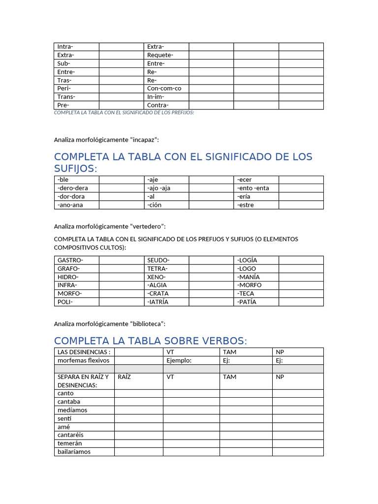 Repaso Morfol Verbal 1º Bachillerato | PDF | Verbo | Mecánica del lenguaje