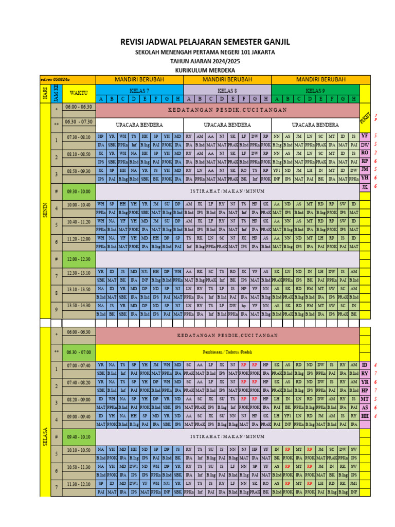 REV 31 Okt 2024 Jadwal Mapel Ganjil - Oke Em1 - Compressed | PDF