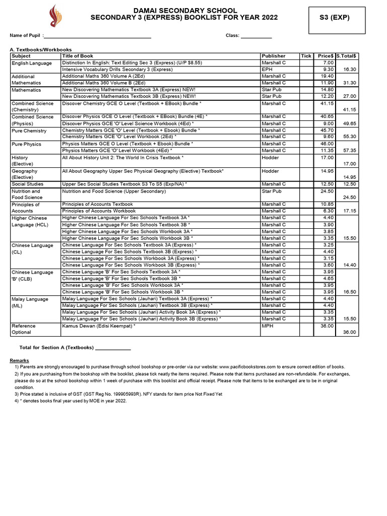 DMSS Sec 3E 2022 | PDF | Payments | Debit Card