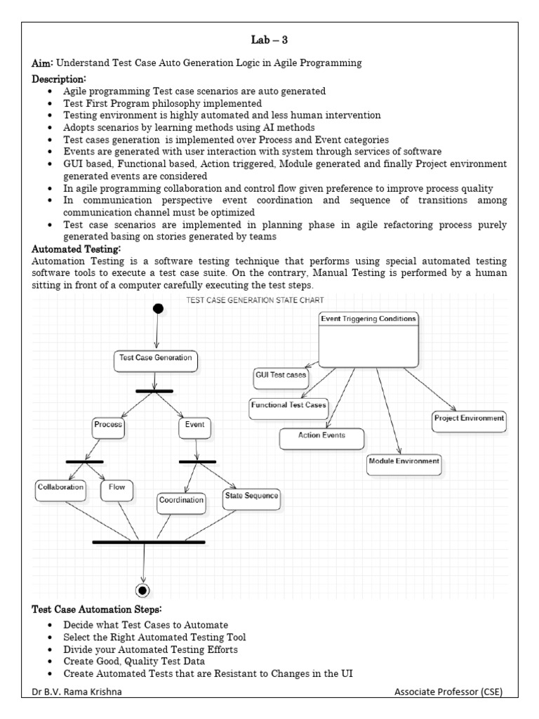 DevOPS Lab3 4 | PDF | Computer Programming | Software Testing