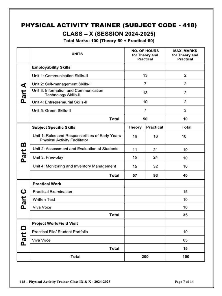 Physical Activity Trainer | PDF