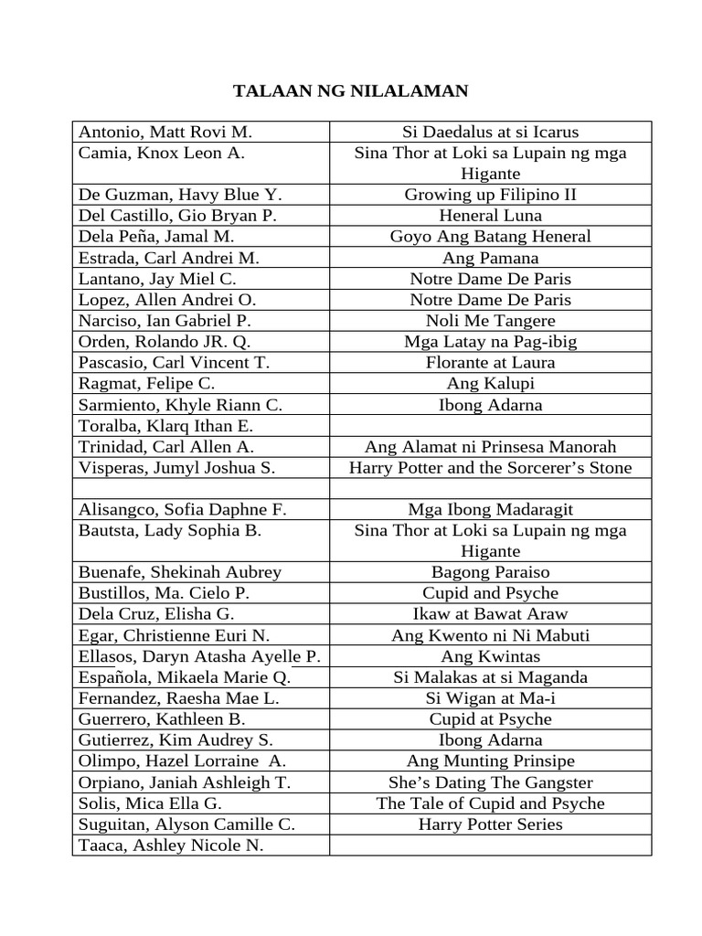 Talaan NG Nilalaman | PDF