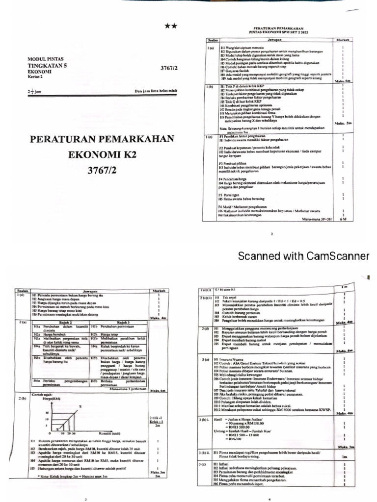 Percubaan SPM SET 2, 2022 | PDF