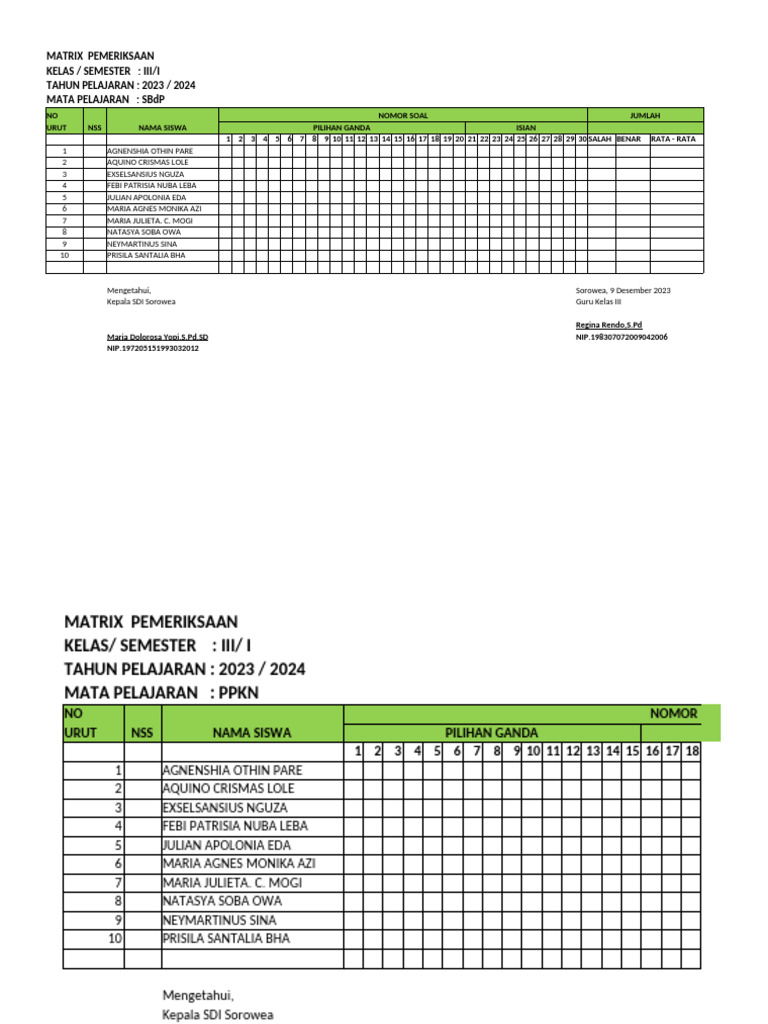 Matrix Pemeriksaan Kelas Iii | PDF