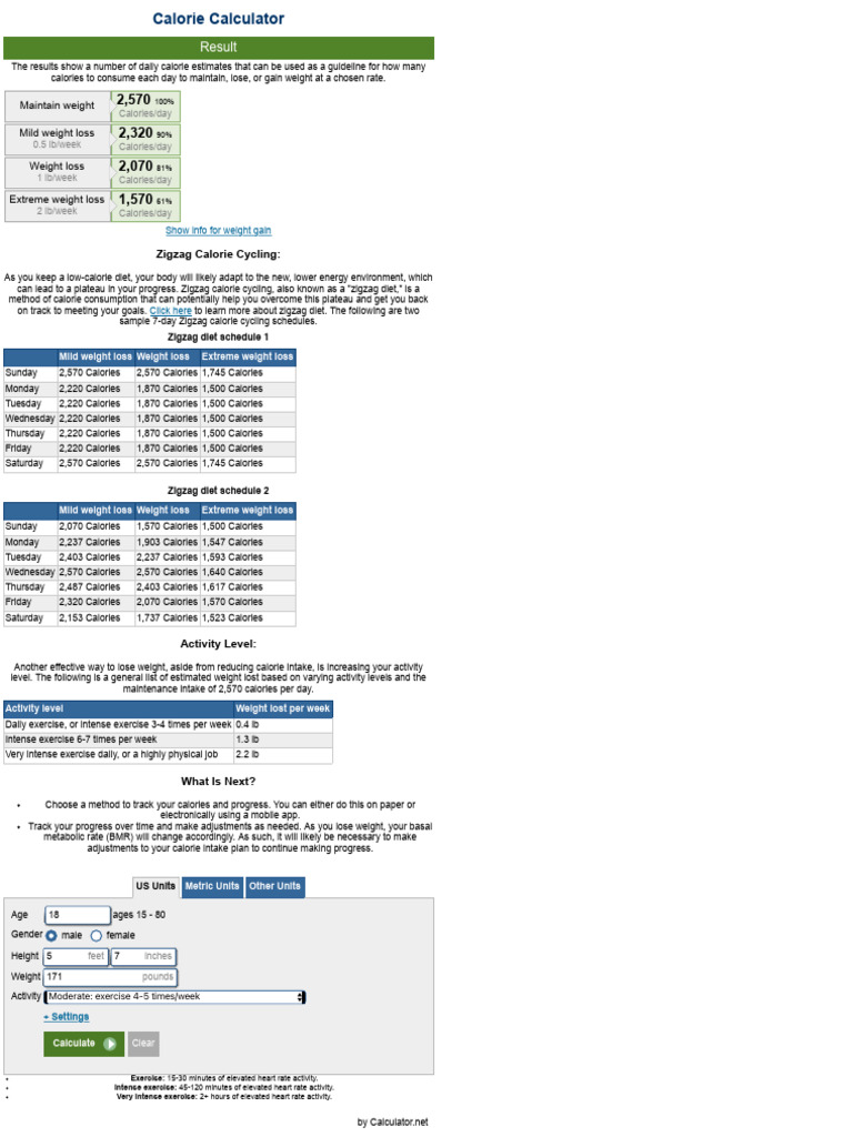 Calorie Calculator | PDF | Dieting | Management Of Obesity