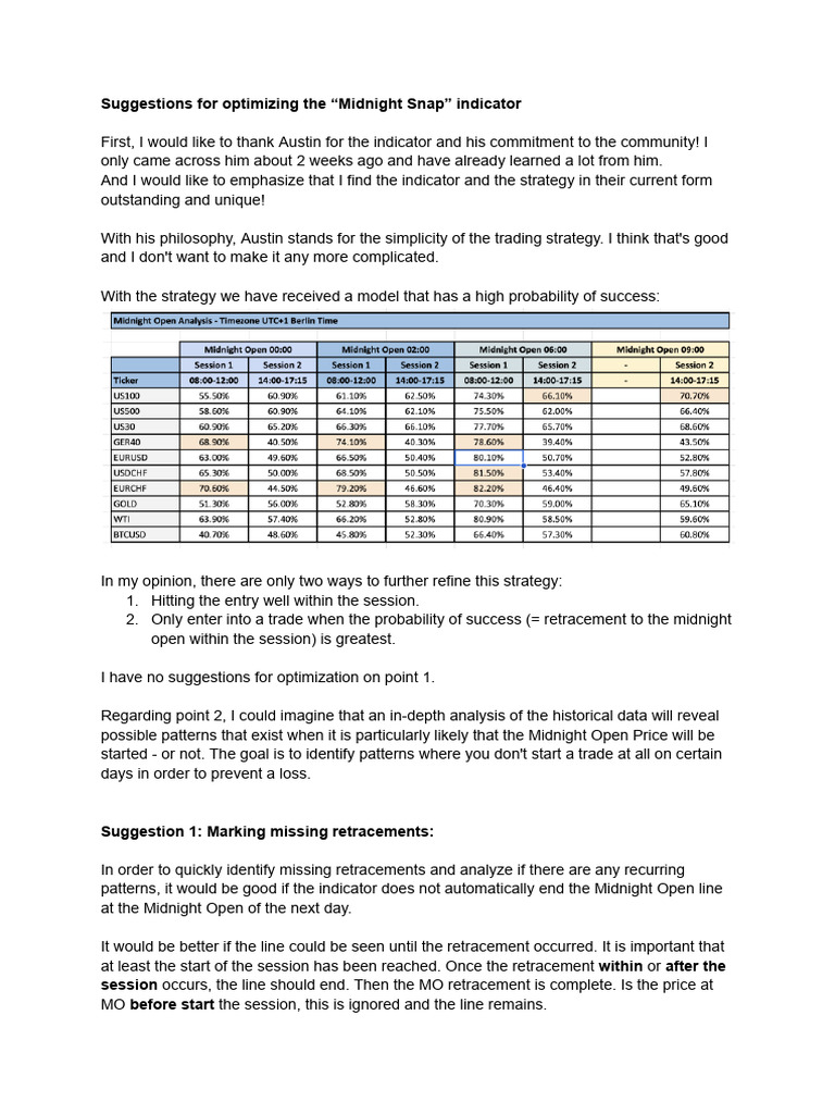 Suggestions For Midnight Snap | PDF