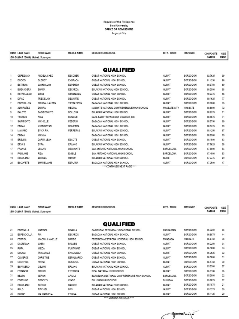 Opas | PDF | Microfinance