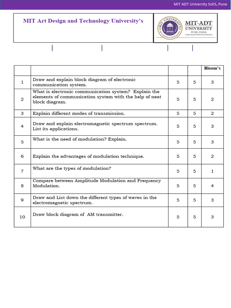 Assignment No-05 | PDF