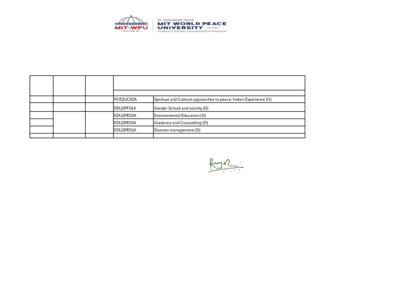 SY BEd Regular TEE Time Table Revised | PDF