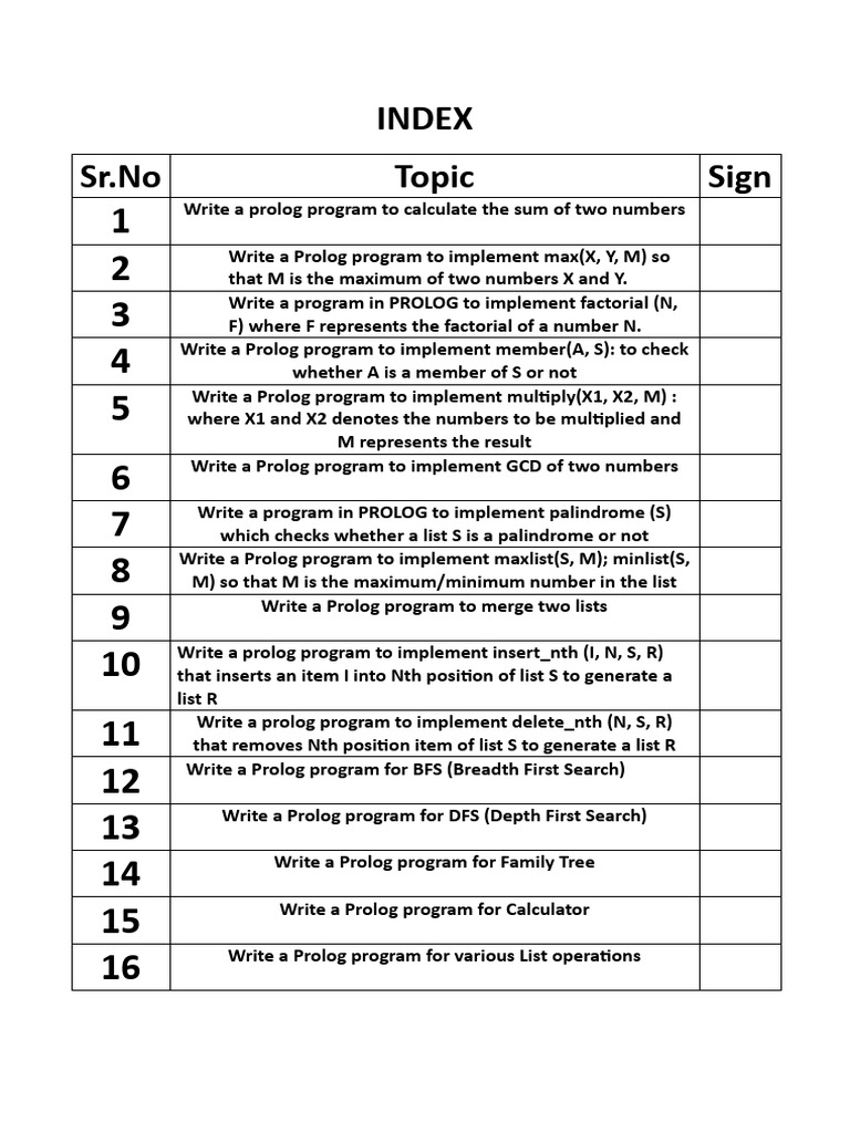 AI Remaining | PDF | Mathematical Relations | Combinatorics