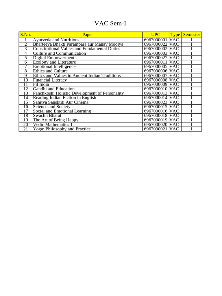 Vac - Upc - Sem 1 | PDF