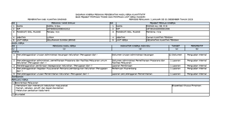SKP Sasaran Indra Edit | PDF