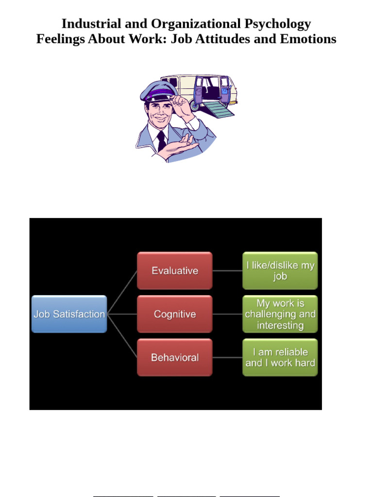 Understanding Job Satisfaction Factors | PDF | Job Satisfaction | Emotions