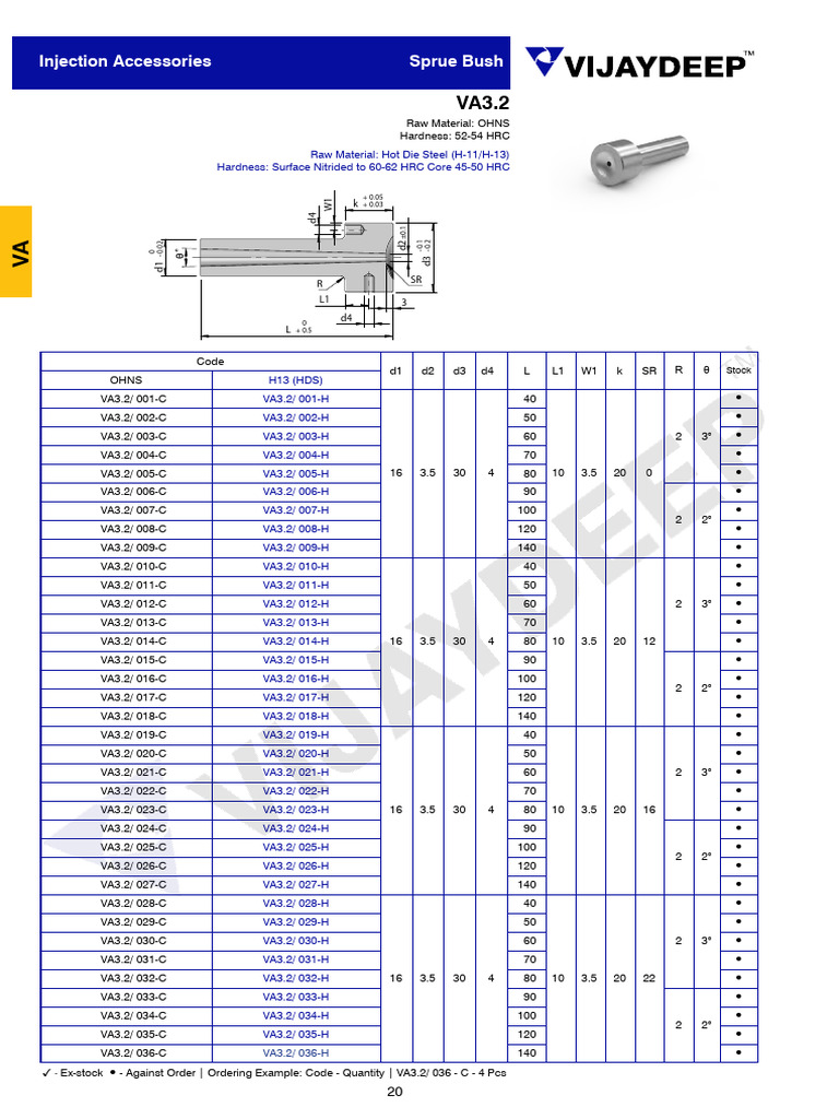 16 MM Sprue Buse | PDF
