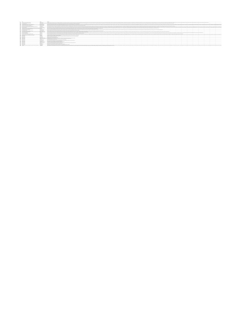 CBPS | PDF | Phishing | Innovation