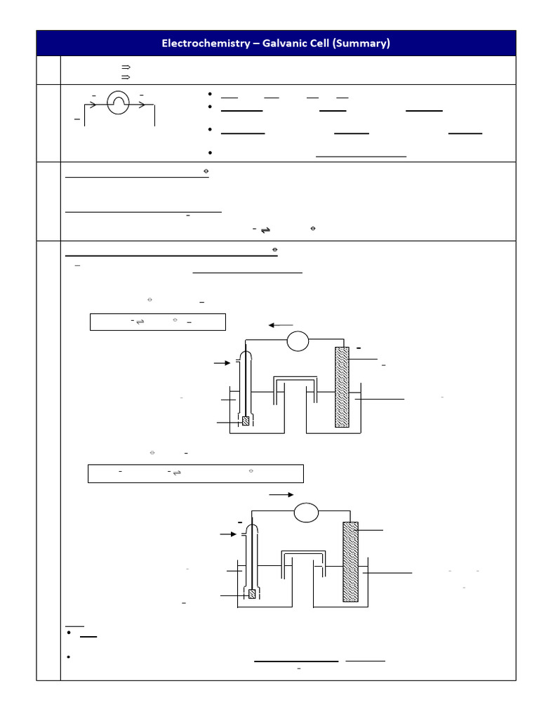 Physical Summary - Electrochem - Galvanic Cells | PDF | Redox ...