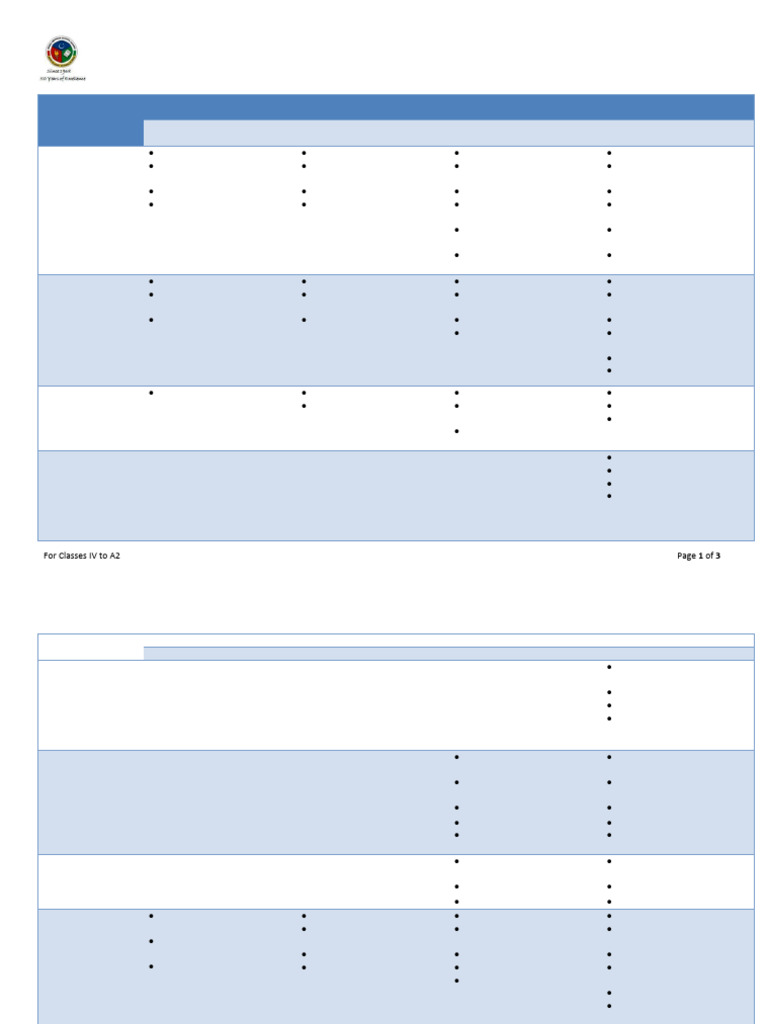 School Discipline and Behaviour Management Policy (For Parents ...
