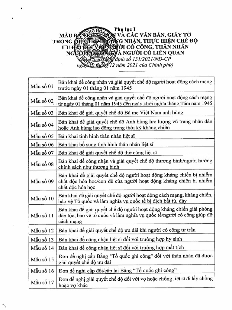 Pl Pdf