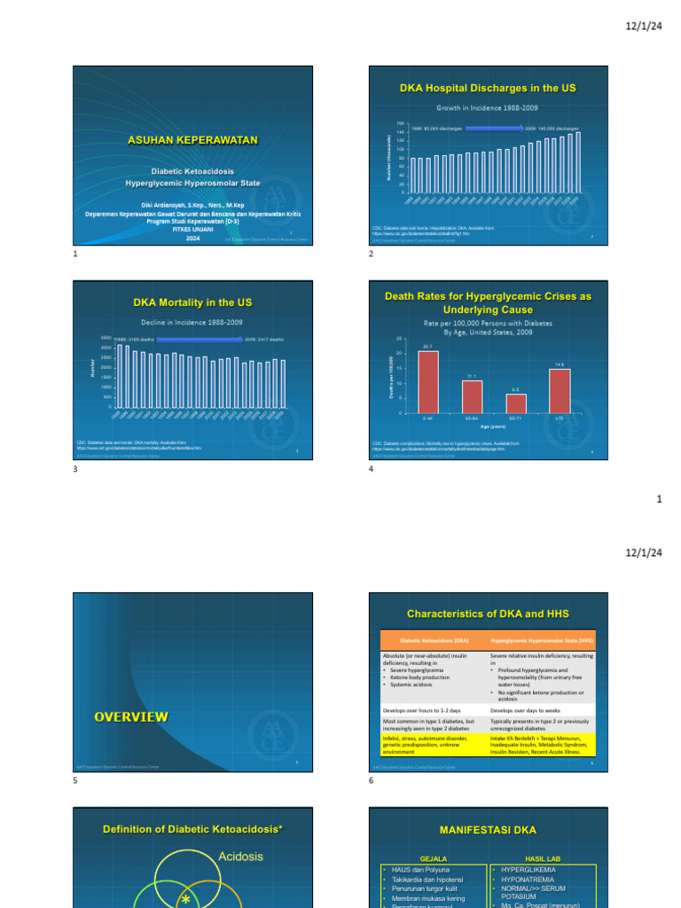 Hyperglikemia - Kad Honk | PDF | Hyperglycemia | Clinical Medicine