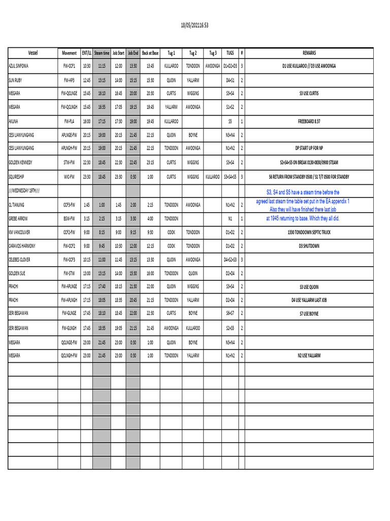 1630 18 Schedule | PDF