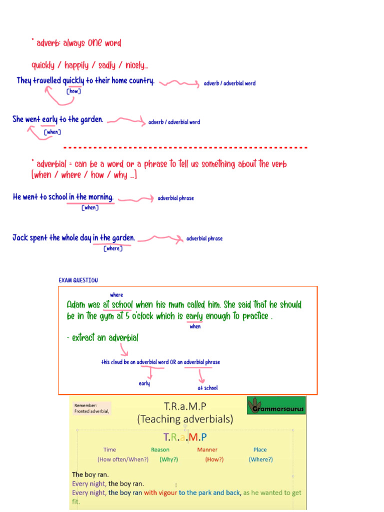 Adverb Vs Adverbial | PDF
