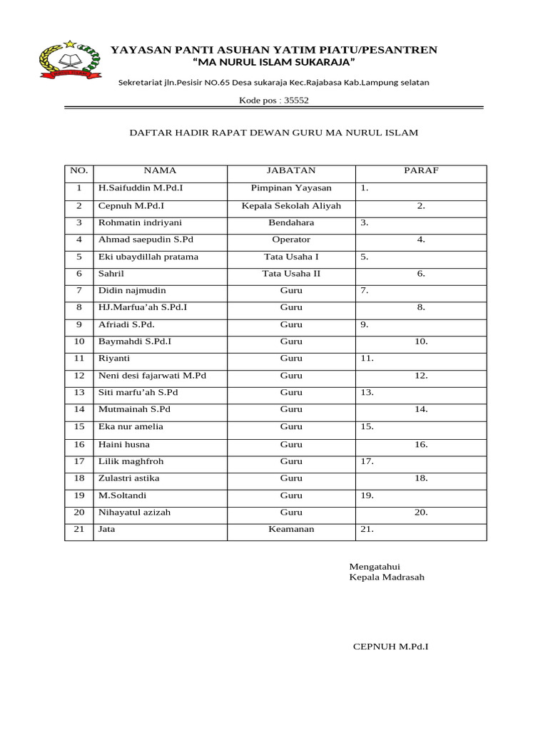 Daftar Hadir Rapat Dewan Guru | PDF